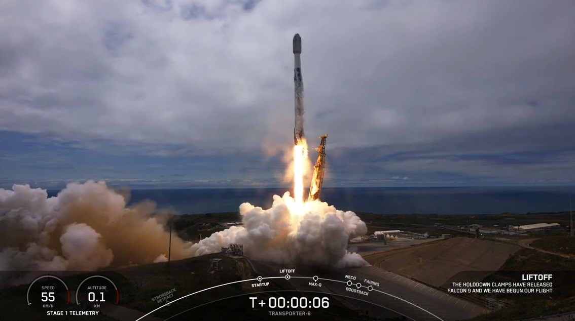 SpaceX Transporter-7 Mission - Knowclick Media